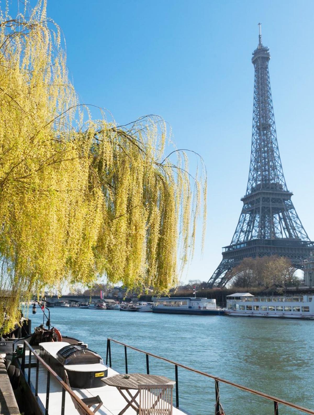 Welcome2France - Passy